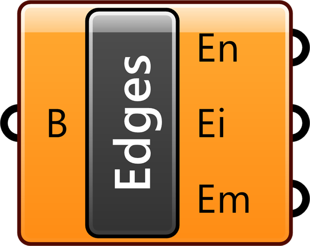 【Grasshopper】Surfaceパネル内のコンポーネント一覧 | 建築ソフトの使い方