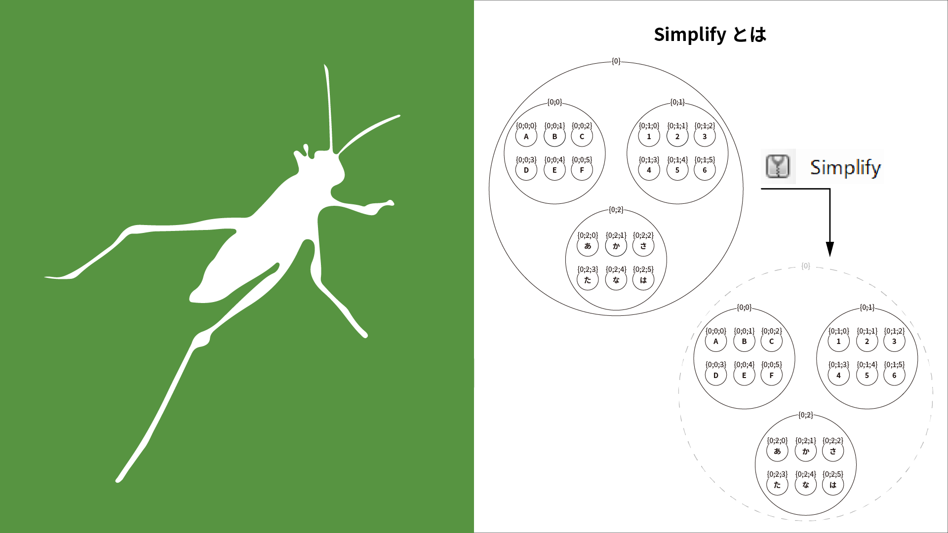 【Grasshopperの使い方を端的に解説!】Simplifyとは | 建築ソフトの使い方